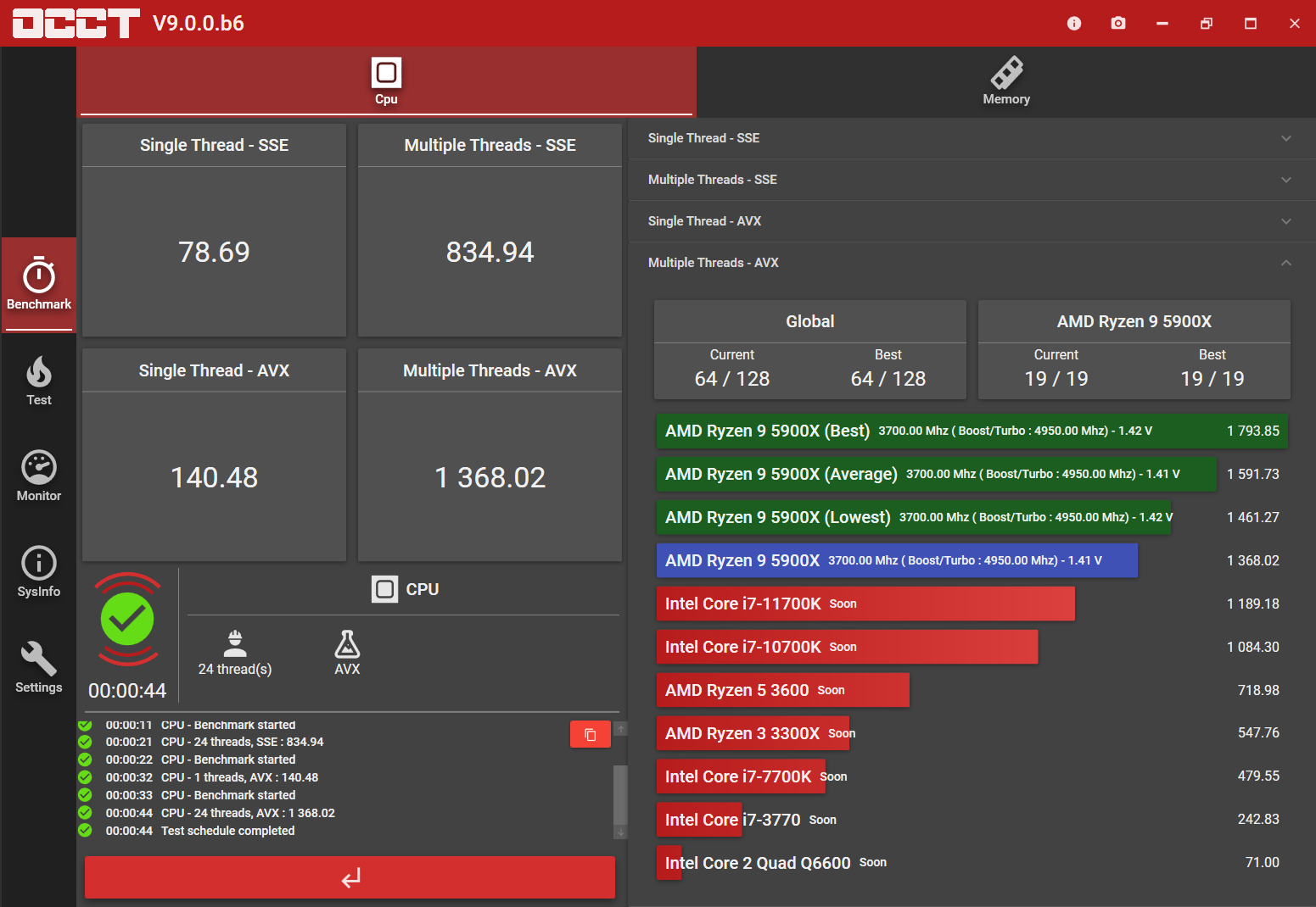 New OCCT benchmark and it's AWESOME : r/overclocking